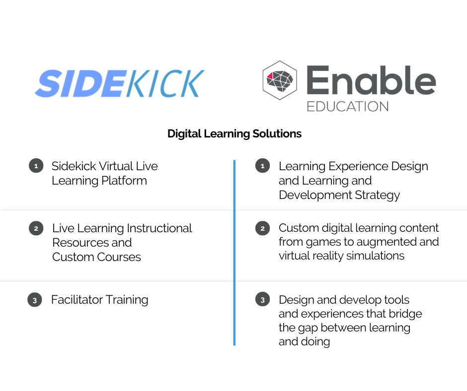 Enable Education and Sidekick: Partners in Digital Learning — Enable Education and Training