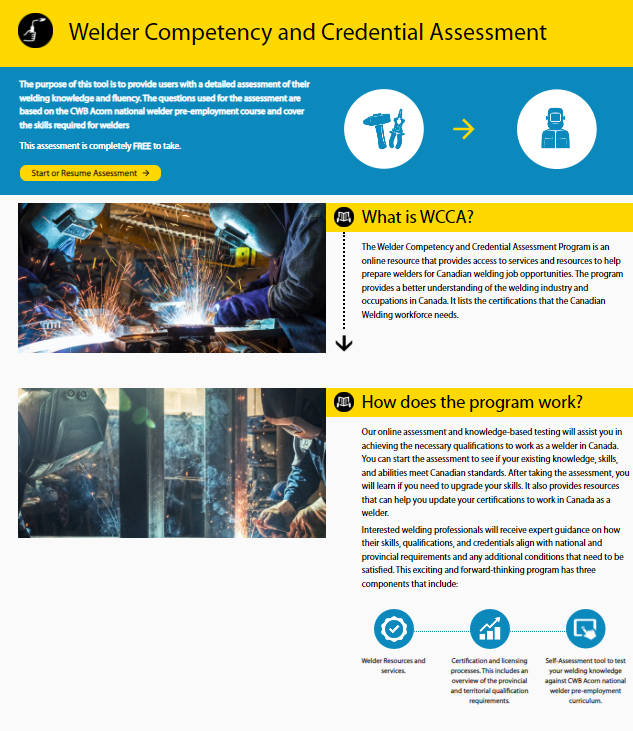 Forging the Future: CWB Tackles Welder Shortage and Skill Development ...