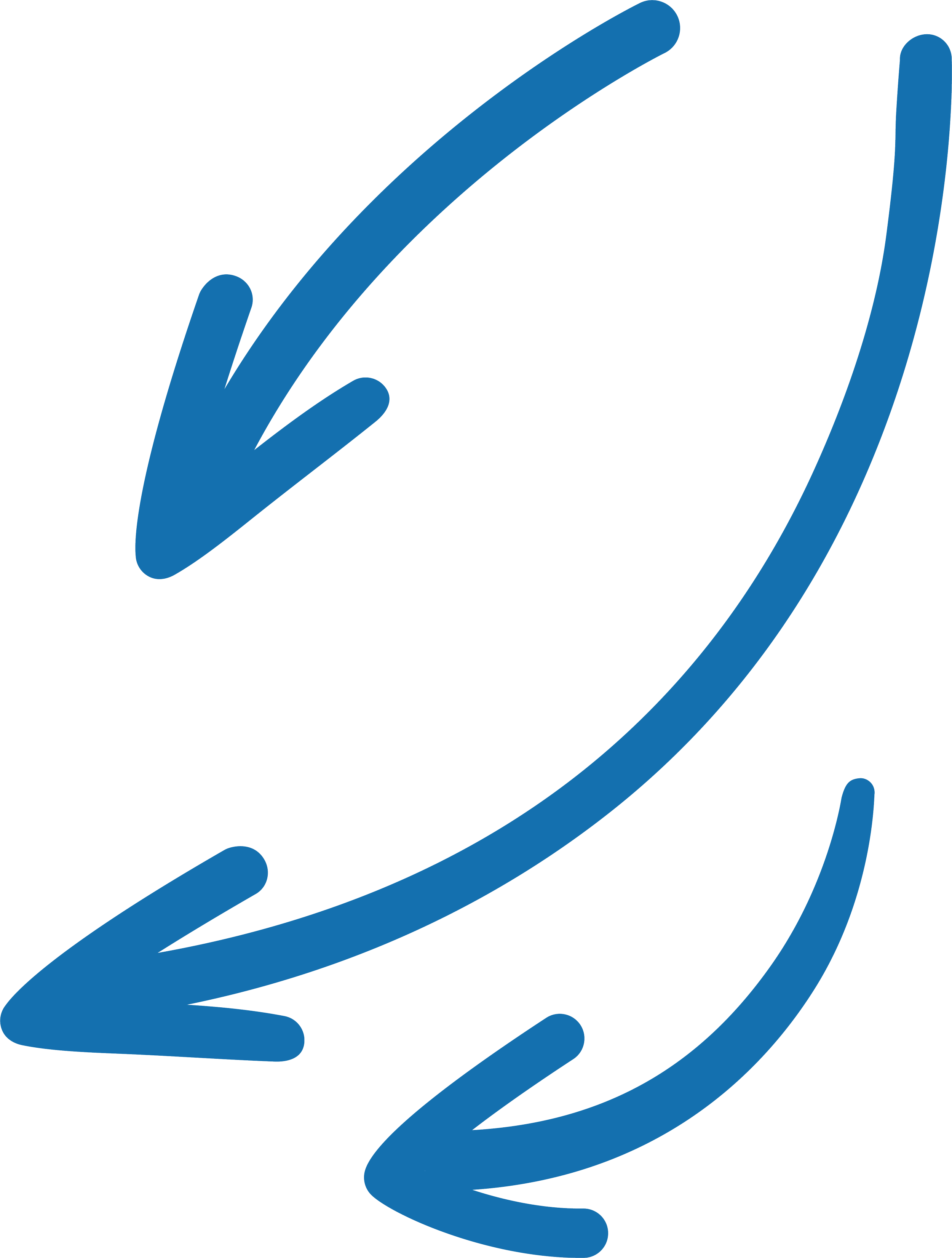 Blue Venture Fund