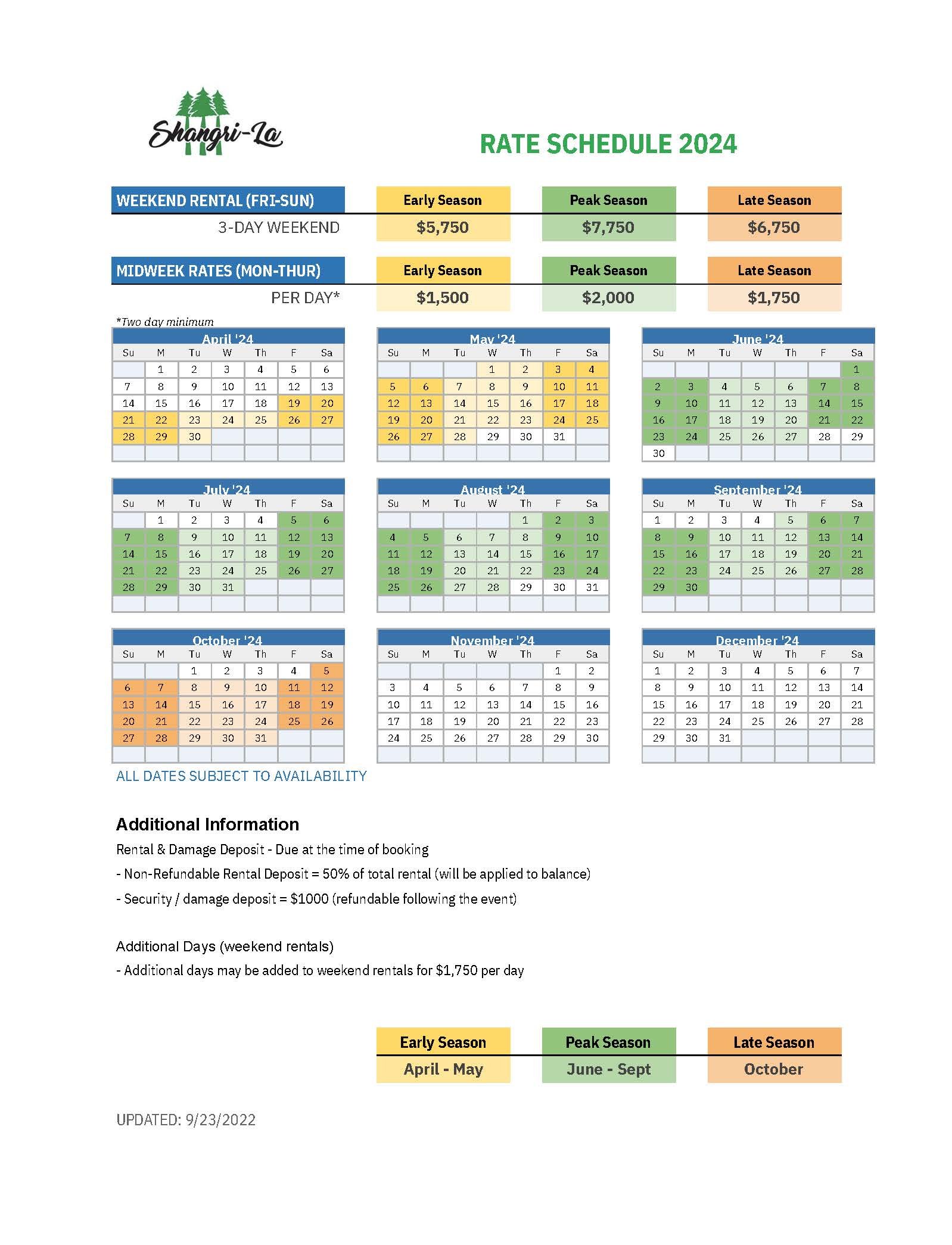 Rates — Shangri-La on the Green
