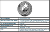 Non-Traditional Trademarks: Motion Marks — That's a Trademark