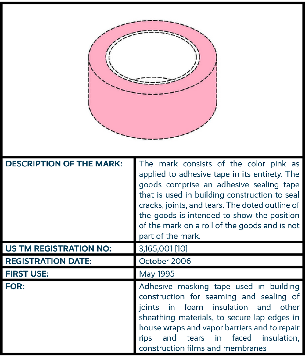 Owens Corning Pink Color — That's a Trademark