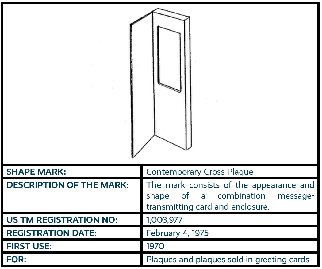 Non-Traditional Trademarks: Shape Marks — That's a Trademark