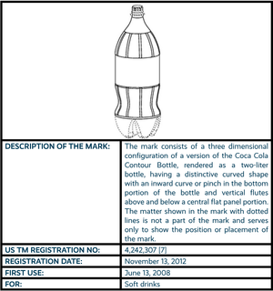 Coca-Cola Bottle Shape — That's a Trademark