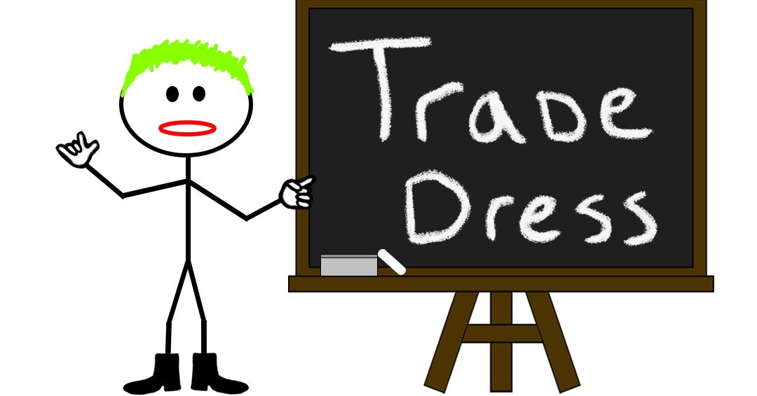 Non-Traditional Trademarks: Trade Dress — That's a Trademark