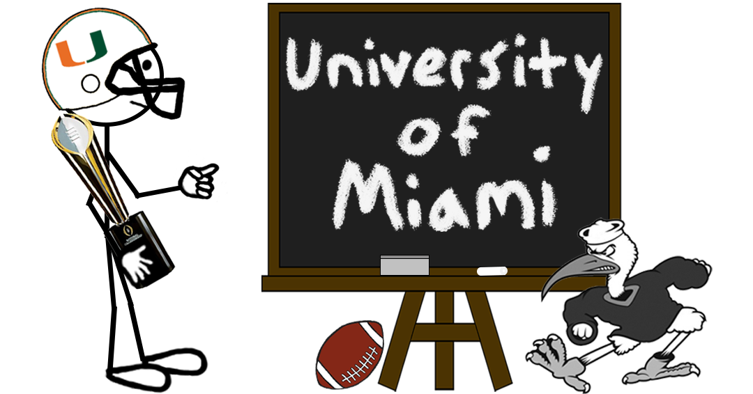 University of Miami — That's a Trademark