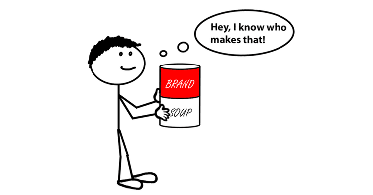 5 Key Facts About Trademarks — That's a Trademark
