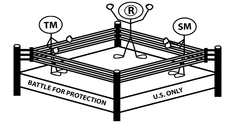 5 More Key Facts About Trademarks — That's a Trademark