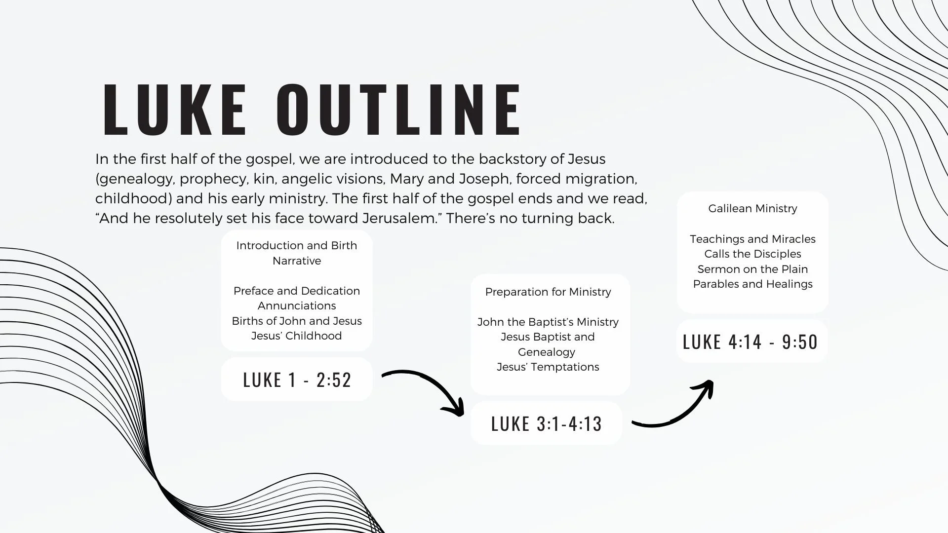 Who Was Luke's Intended Audience? With Infographic — Pastor Jason Elder