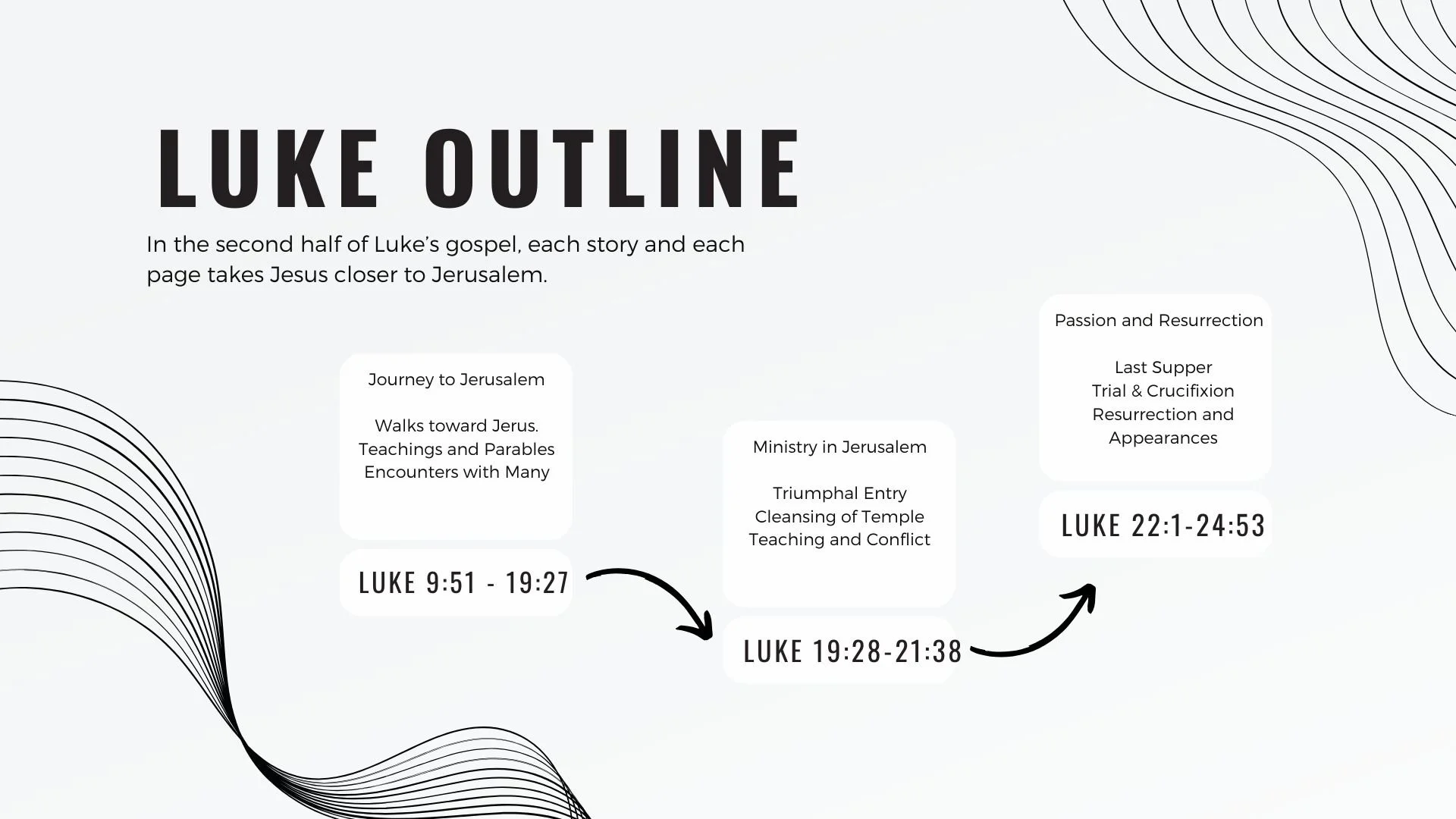 Luke's Audience | With Downloadable Guide — Pastor Jason Elder