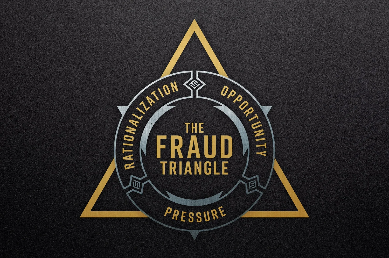 Understanding the Fraud Triangle - Why People Commit Fraud — Focused ...