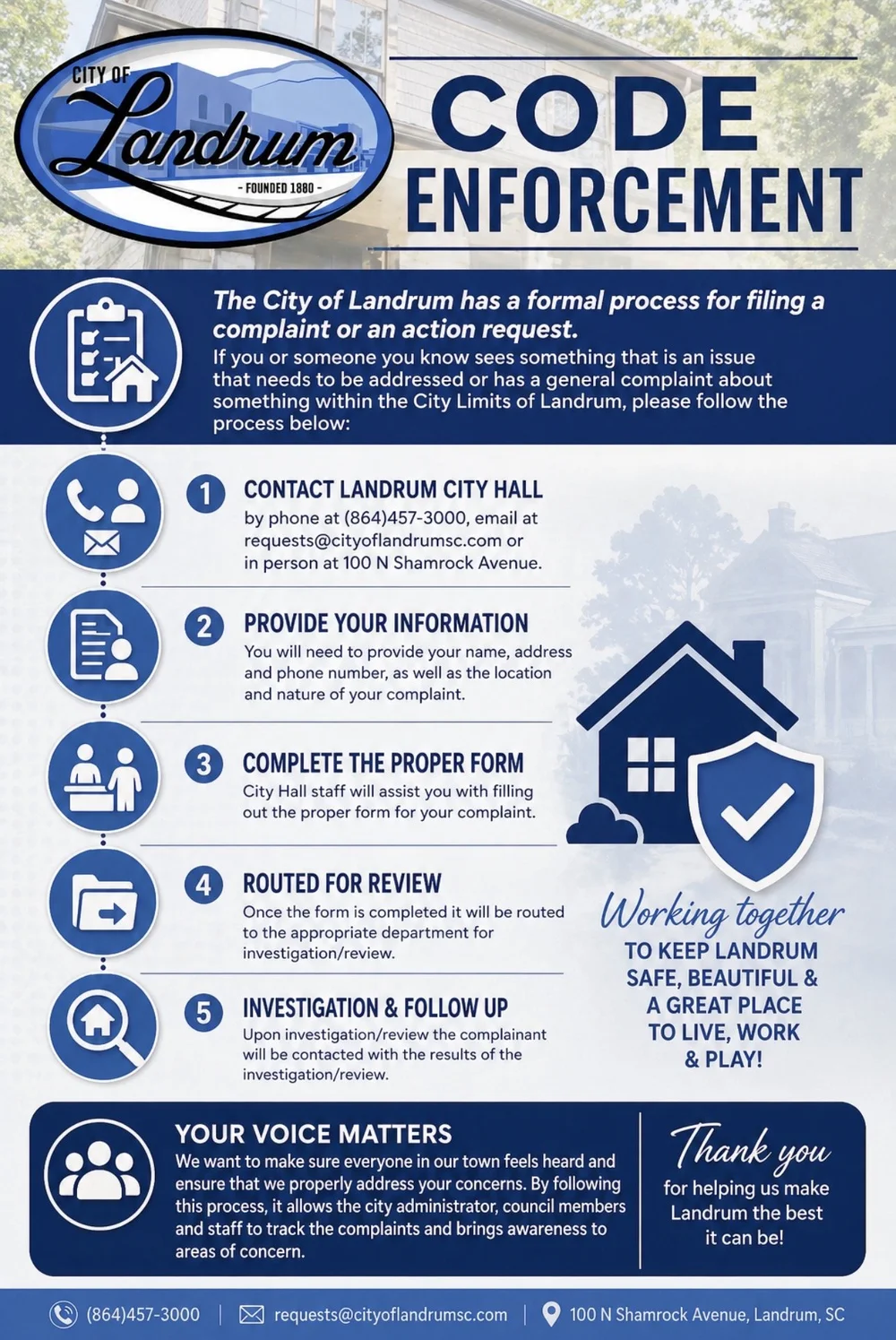 City News — City of Landrum