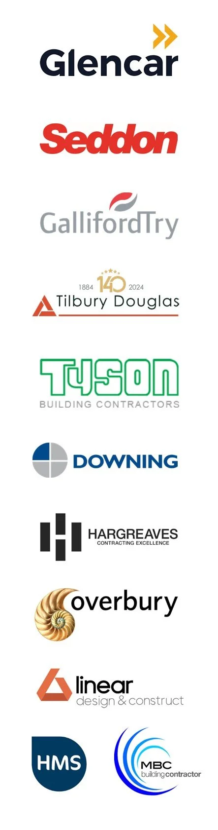 About Us — CIVILS & GROUNDWORKS