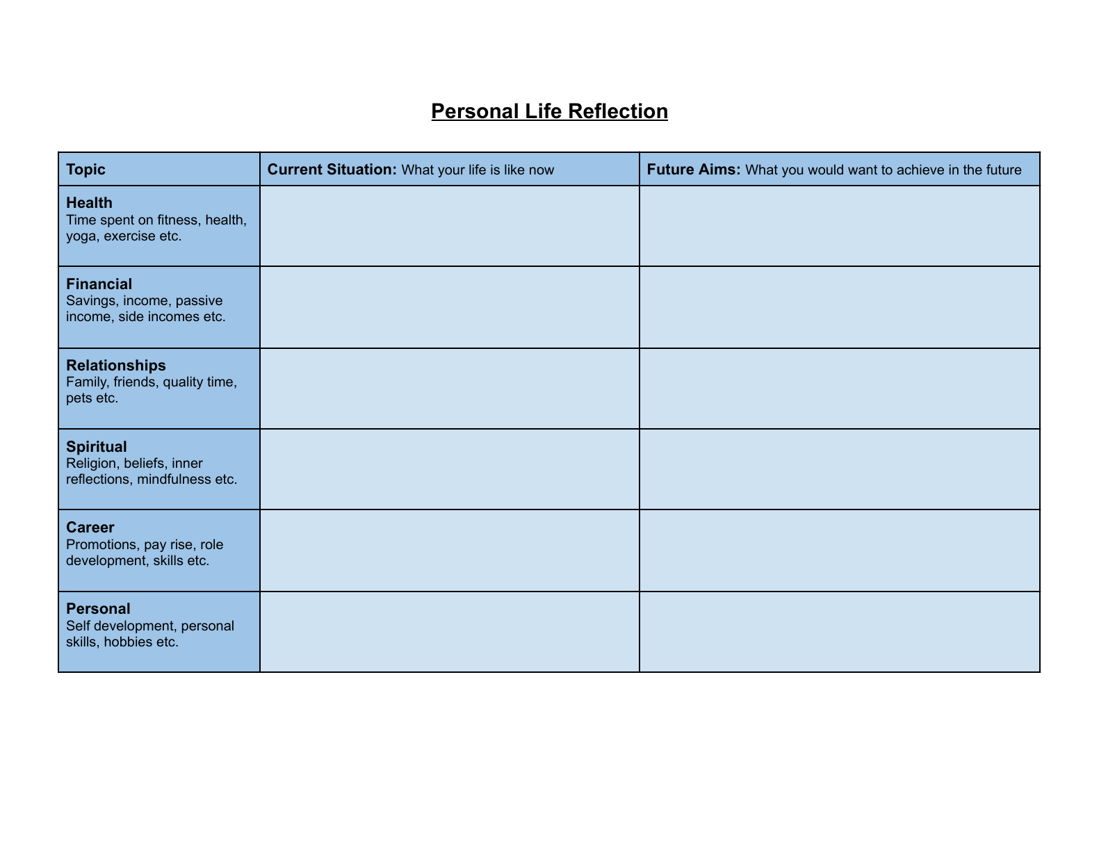 Resources — Life Coaching | Find Your Purpose – Nia Parker Coaching