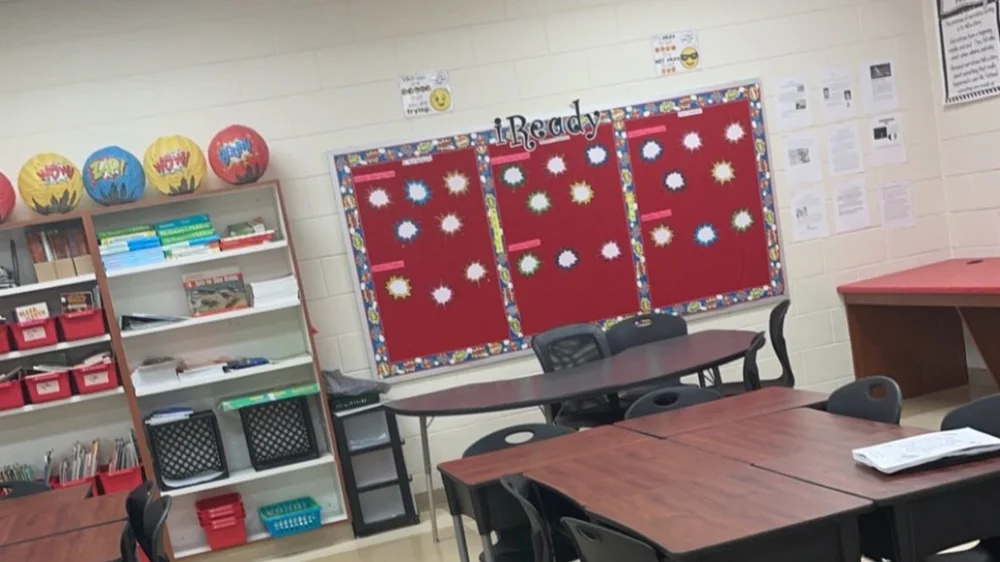 17 Classroom Theme Ideas to Inspire Your Elementary Teaching Space ...
