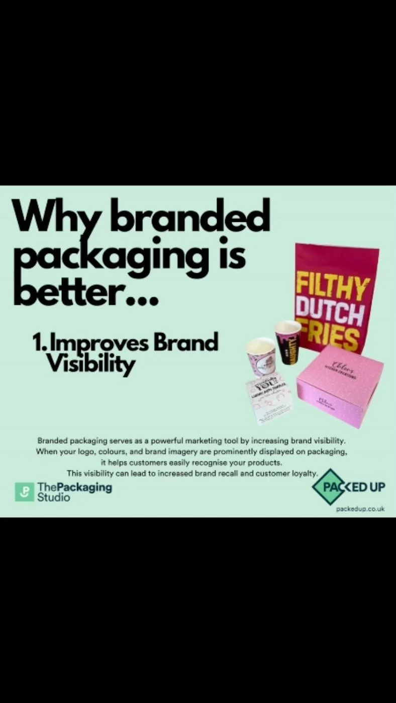 Welcome to the Packaging Studio — Packed Up - Packed Up bring a unique ...