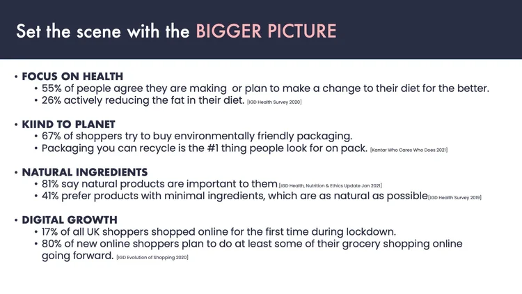 Stop using bullet points! 5 simple alternatives to try — May Insight