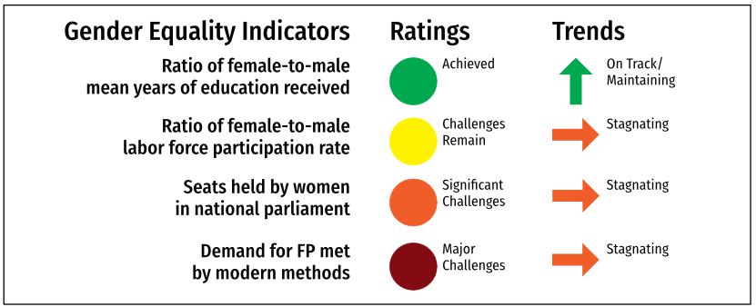 Ten years after the RH Law — Likhaan