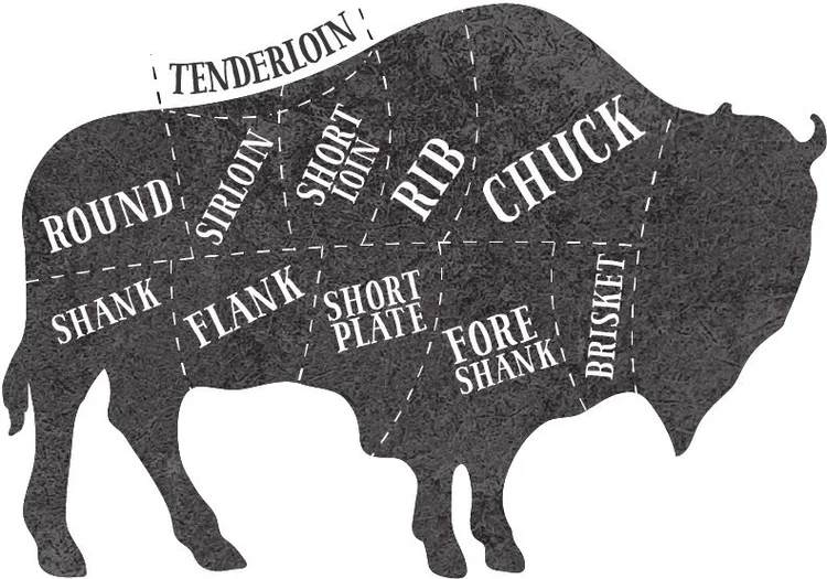 Creamery Brook Bison