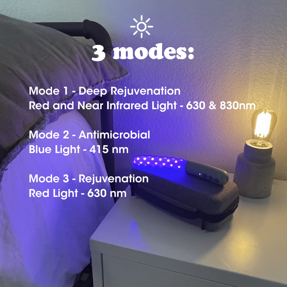 Red Light Therapy for Fertility, Menopause, and Postpartum: How Pelvic ...