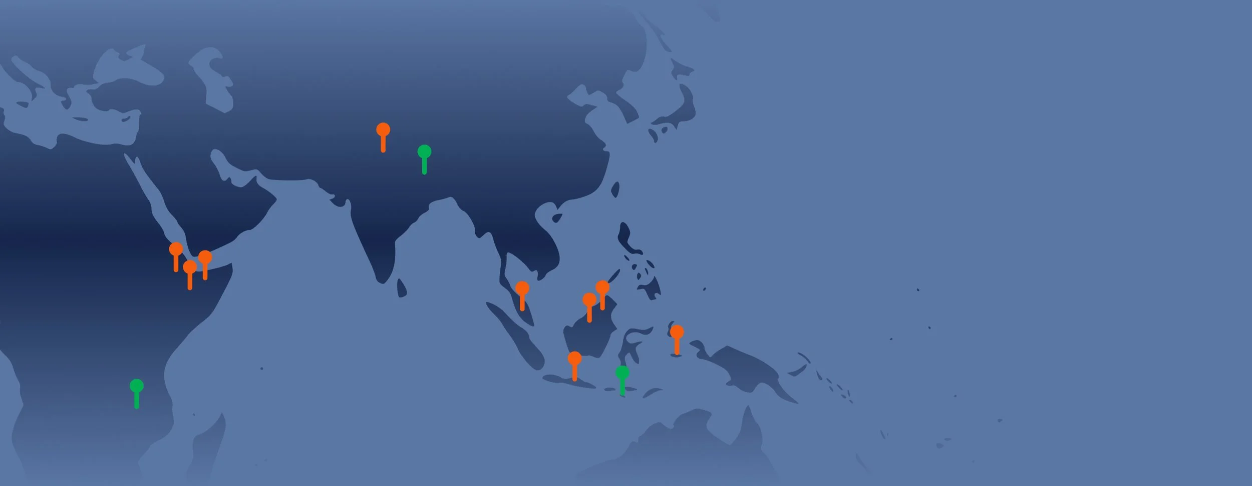 Why COMET? — COMET