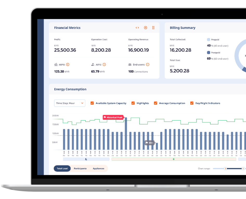 Software Features - Reports — COMET