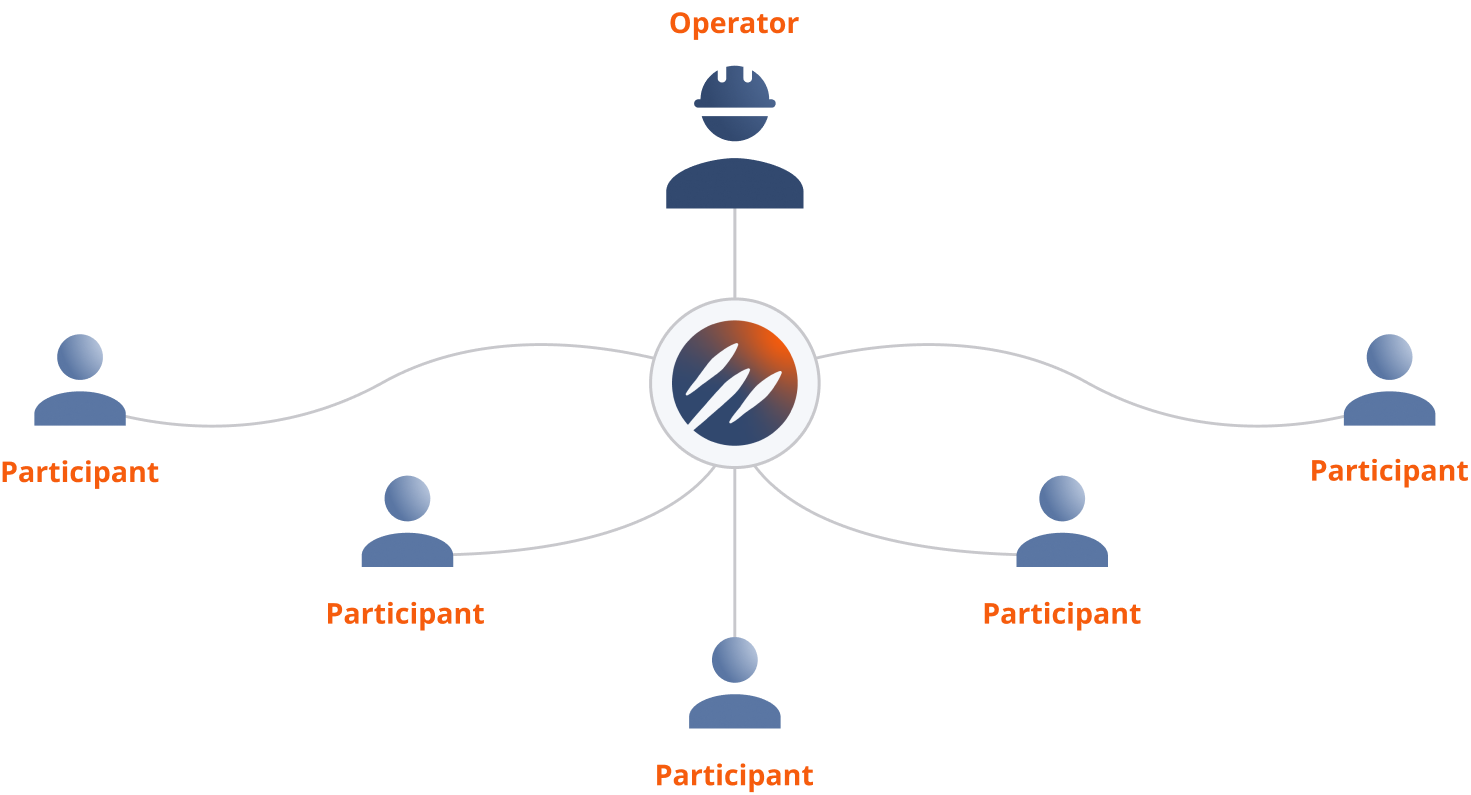 Our Approach — COMET