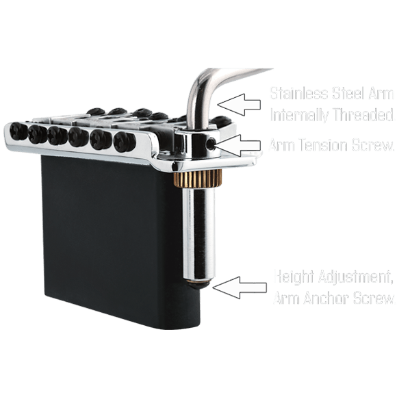 WVS130/2P — Wilkinson Direct
