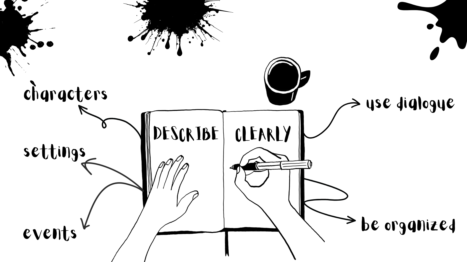 Grade 6 Narrative Writing Worksheet | CCSS & CEFR Aligned