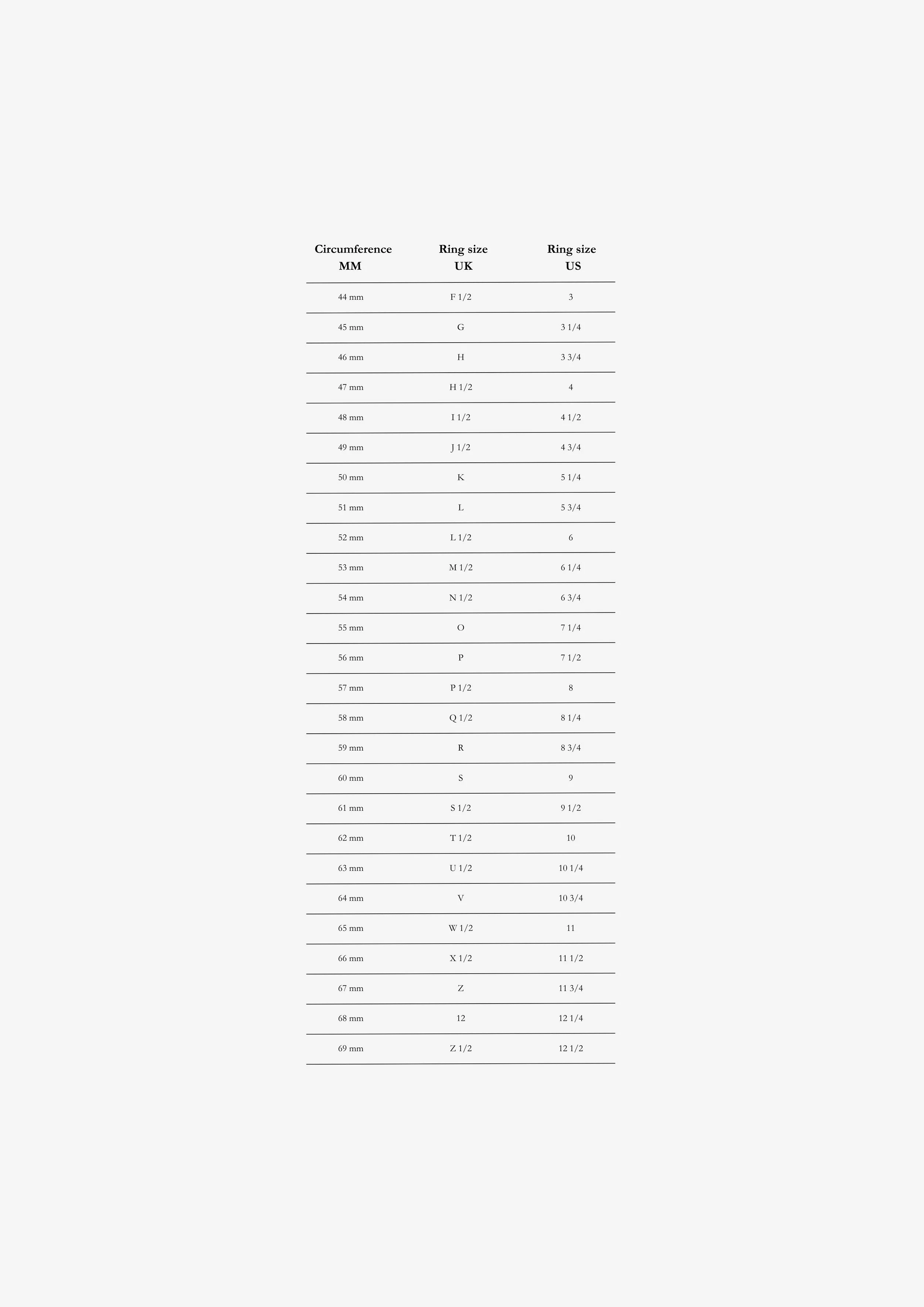 RING SIZE GUIDE for the US and UK — liv luttrell