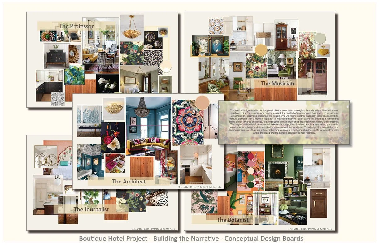 Portfolio — Studio Mishka