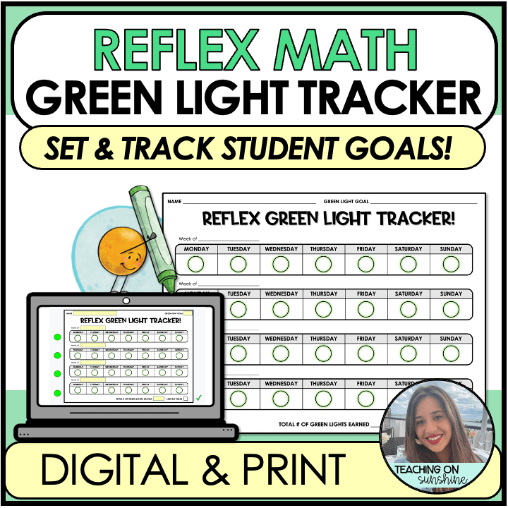 Reflex Math: Fun & Effective Math Fact Fluency for 2nd & 3rd Grade ...