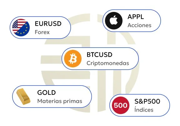 Trading CFDs — STG Markets