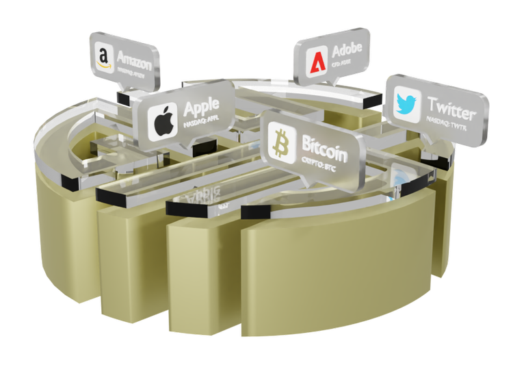 About ST Global Markets — STG Markets