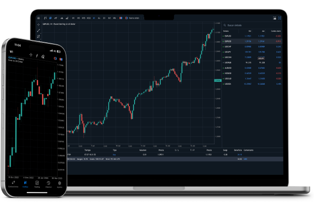 STG Markets