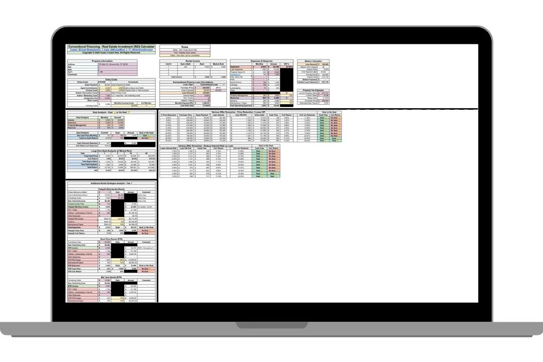 Top Real Estate Investment Tools and Resources | Creative and ...