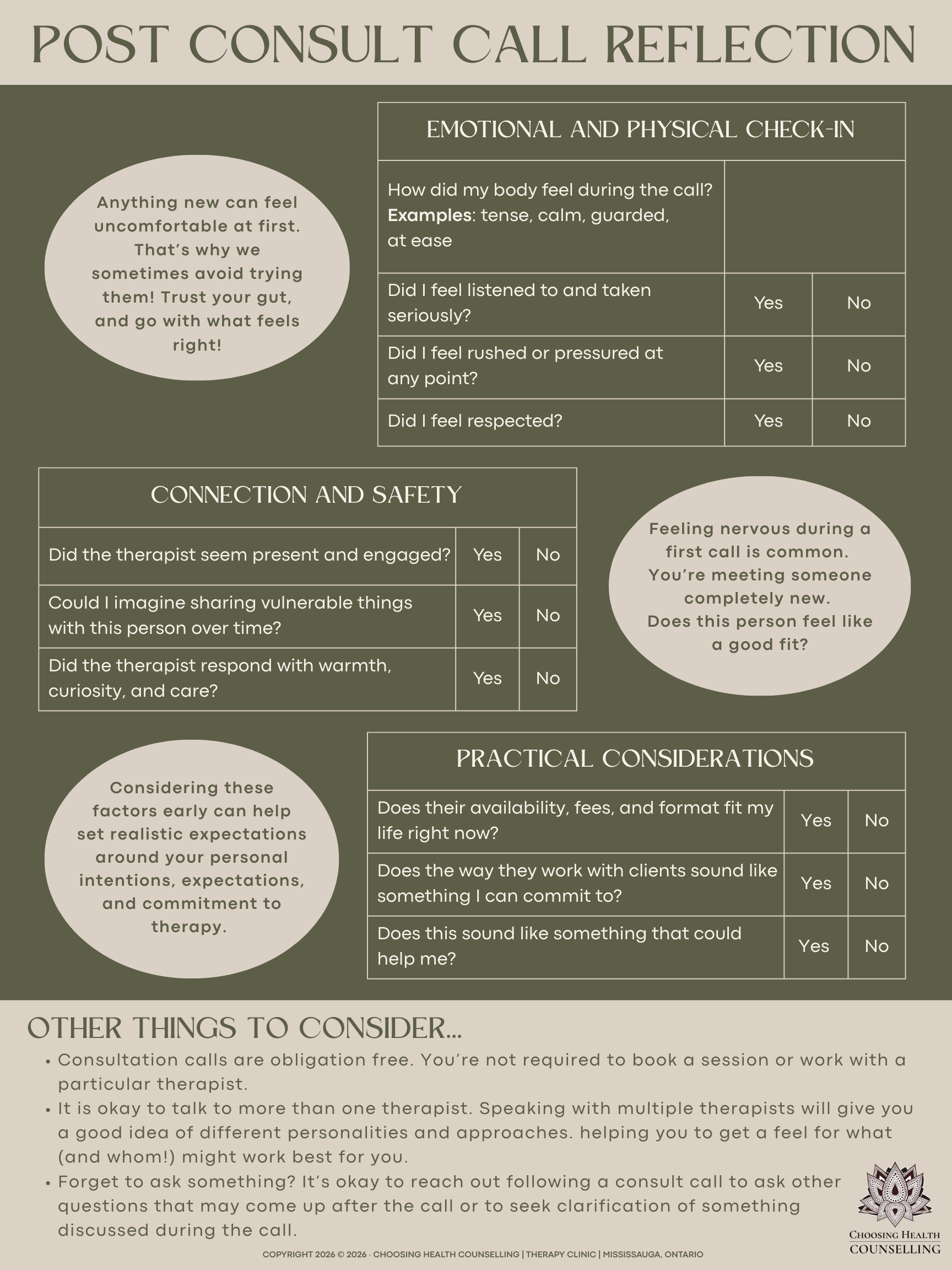 Searching for a therapist in Mississauga Ontario — Choosing Health ...