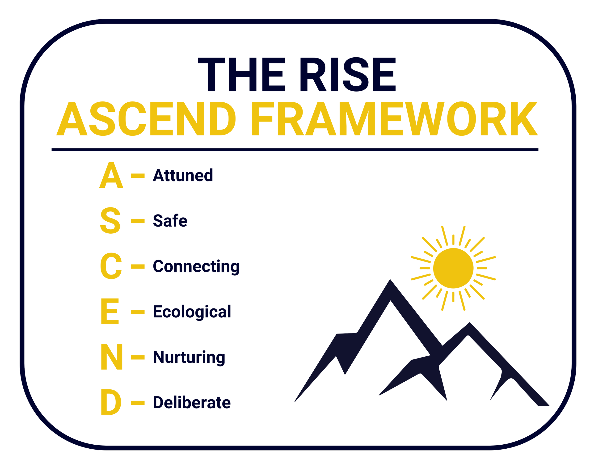 The Rise Approach