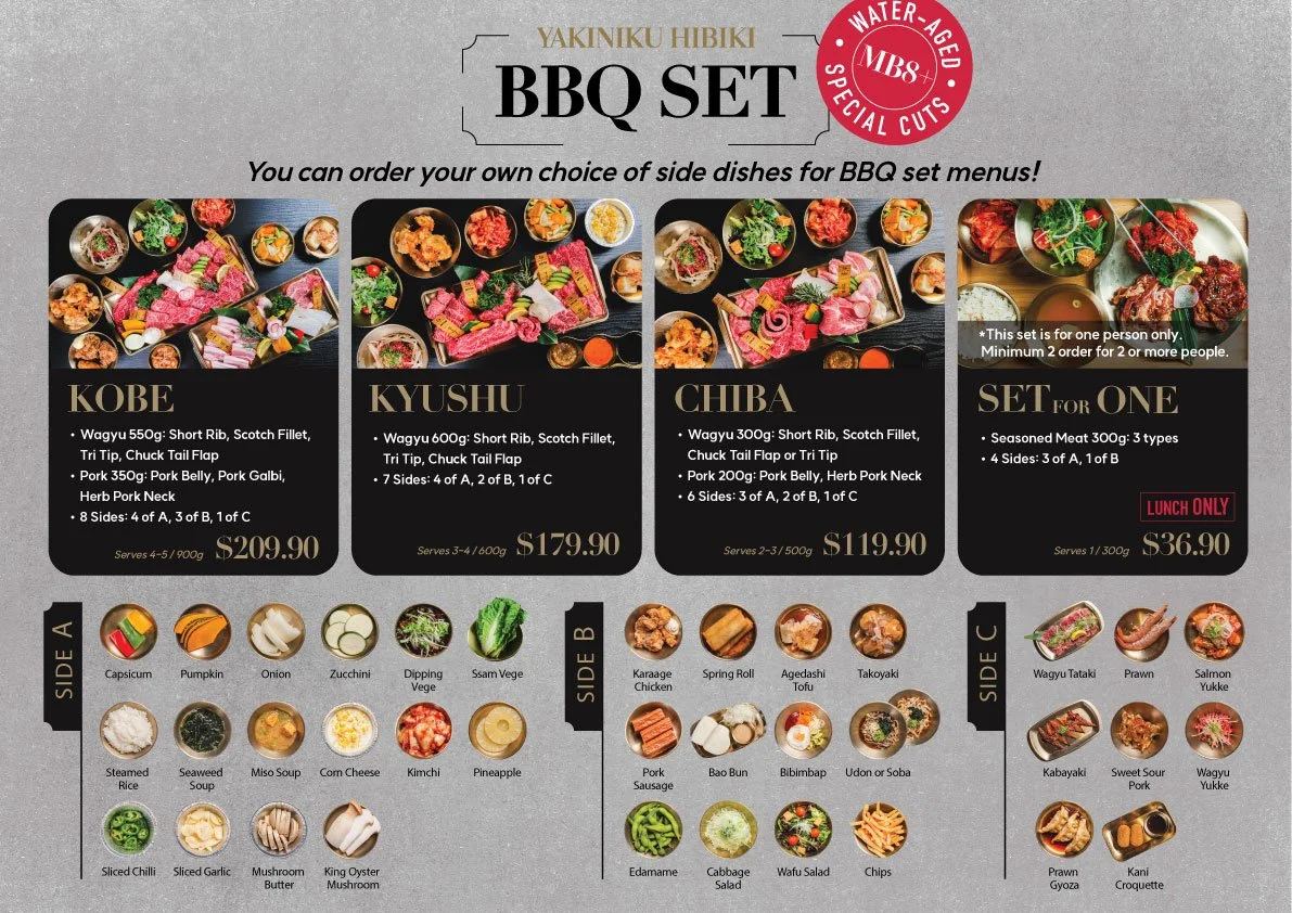 Menu | Discover Delicious Japanese BBQ – Reserve Today! — Yakiniku Hibiki