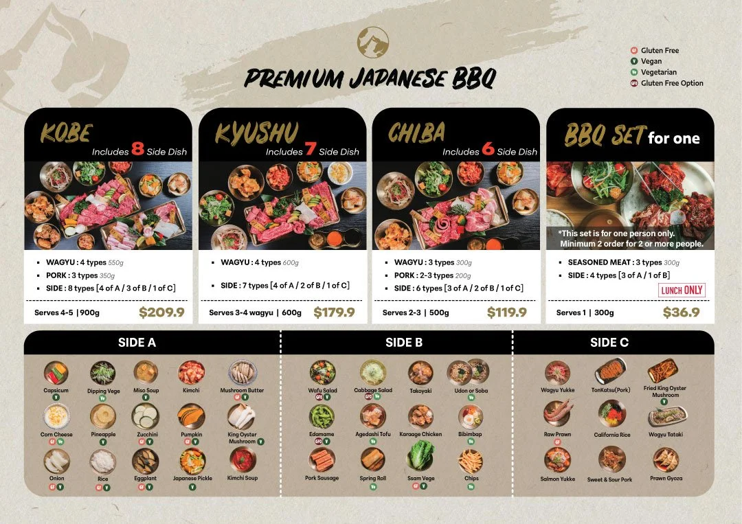 Menu (Sunshine Plaza) — Yakiniku Hibiki