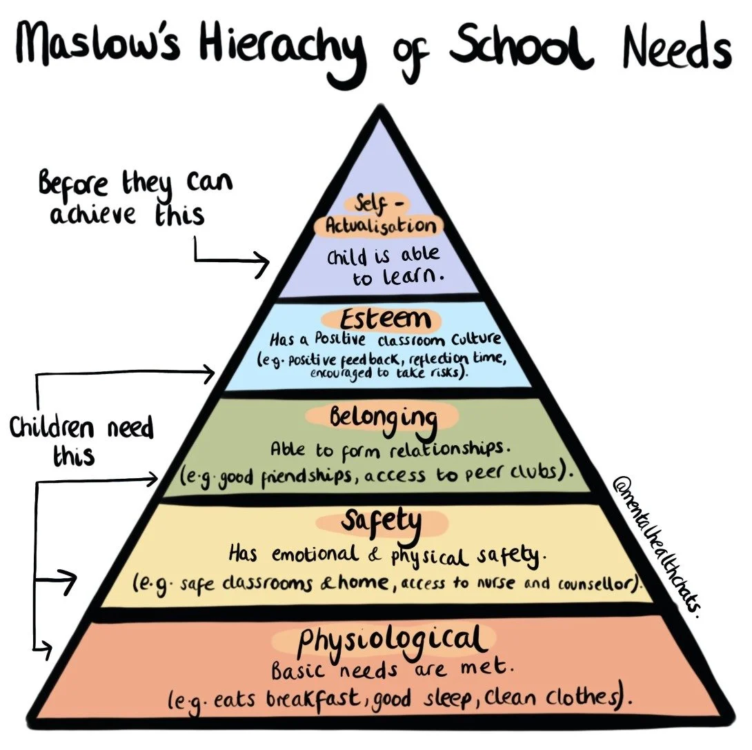A Roadmap for Parents Rethinking School: Switching Schools