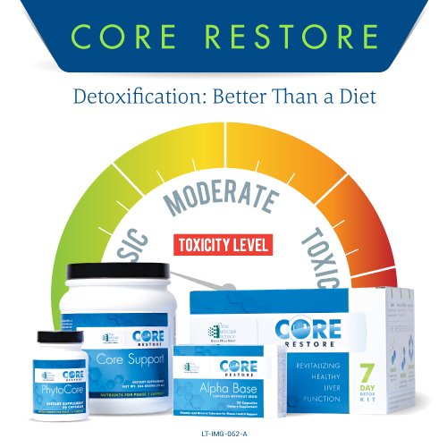 Core Restore — Divina Medical Spa