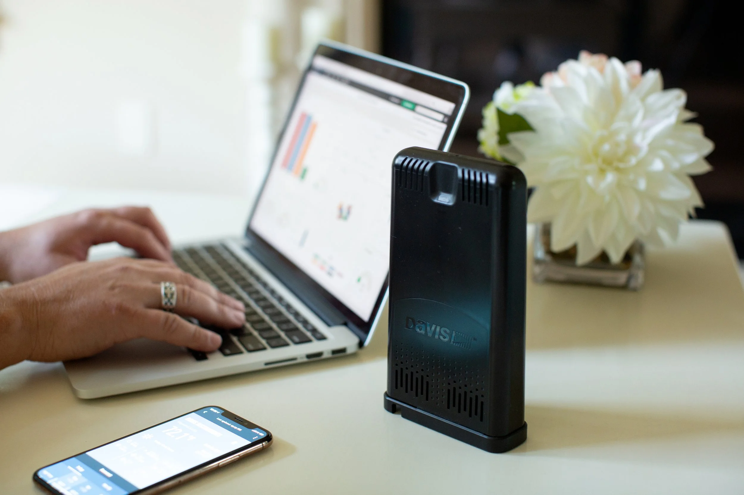 Shop here for weather stations and spare parts — Davis Instruments ...