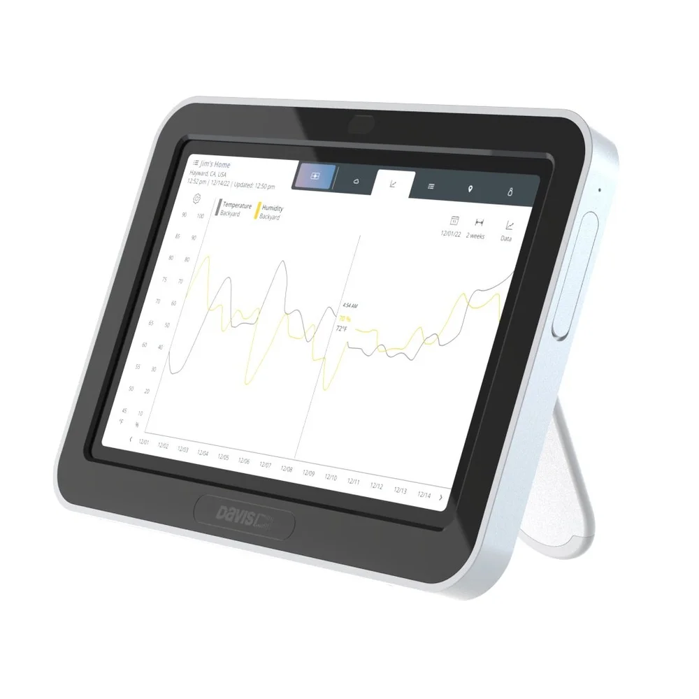 Shop here for weather stations and spare parts — Davis Instruments ...