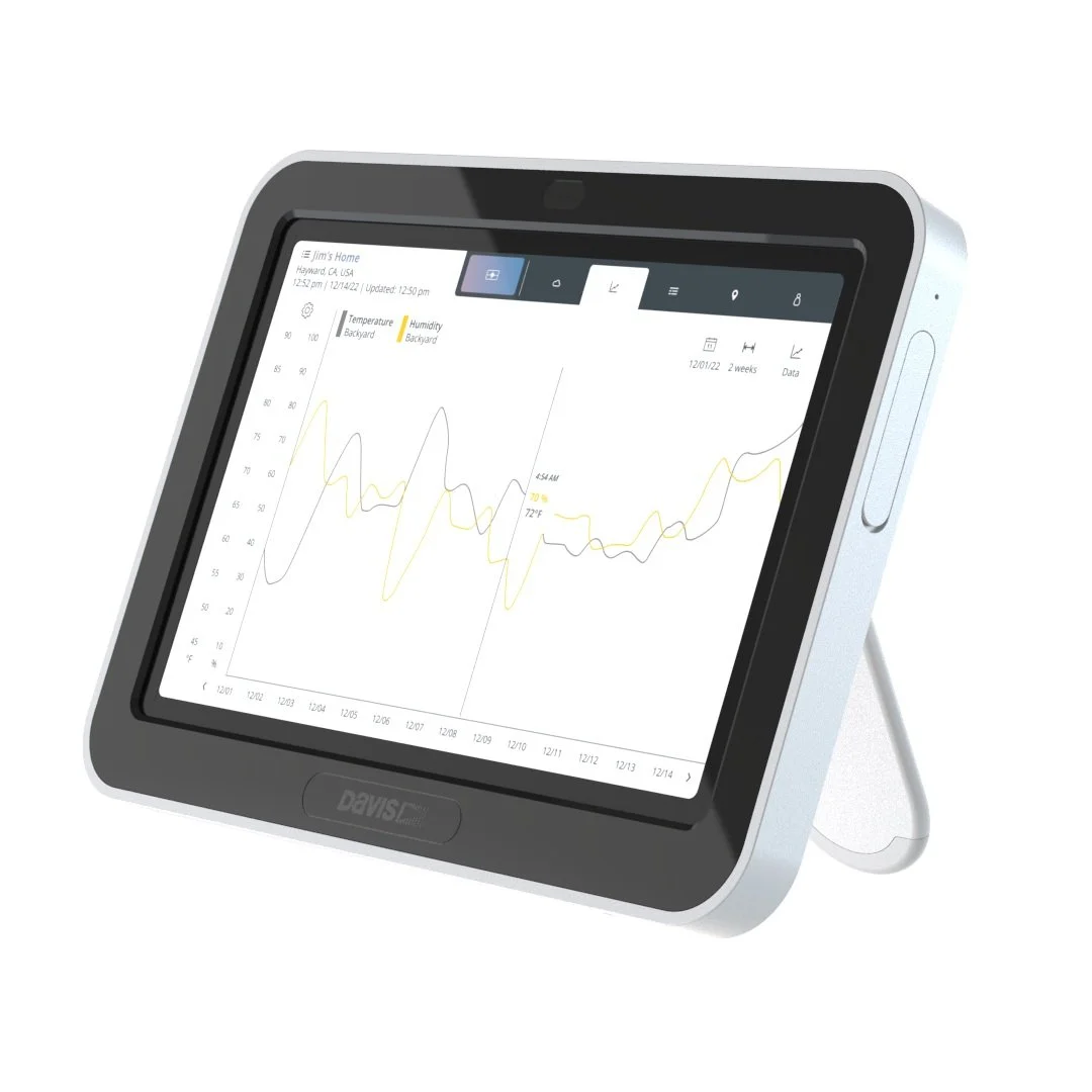 Shop here for weather stations and spare parts — Davis Instruments ...