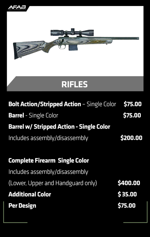 Cerakote — AFAB Firearms
