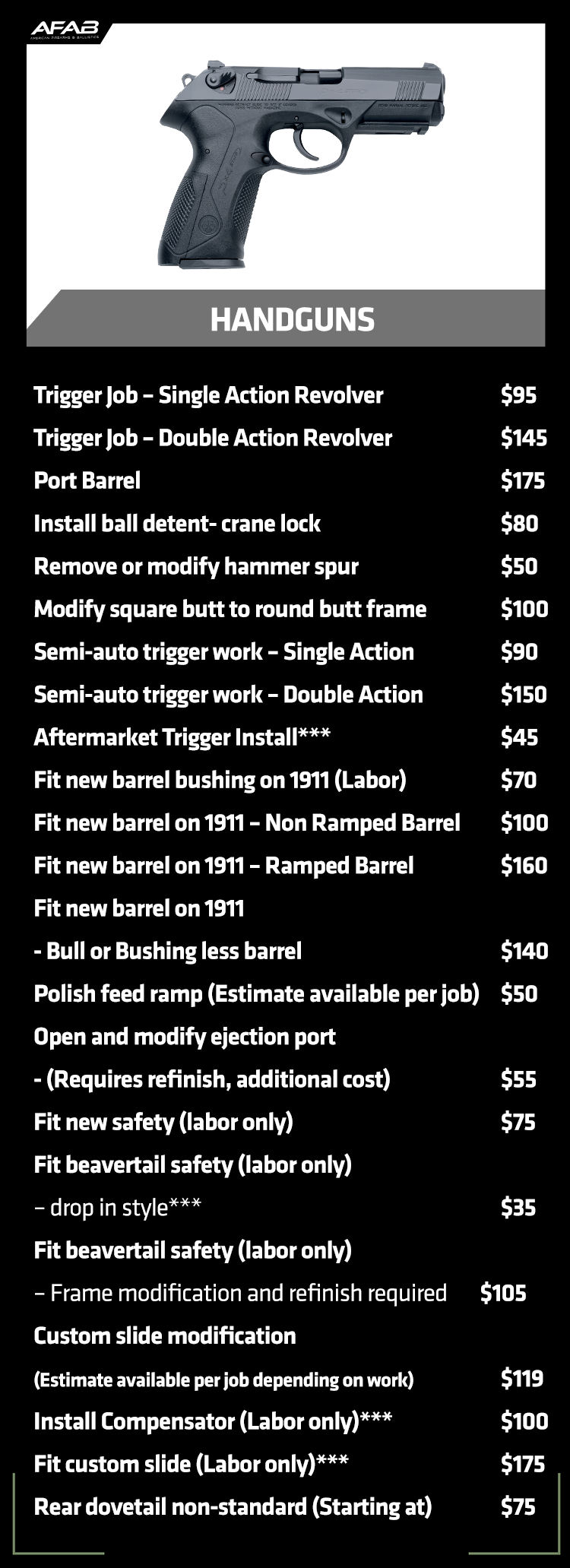 Gunsmith — AFAB Firearms