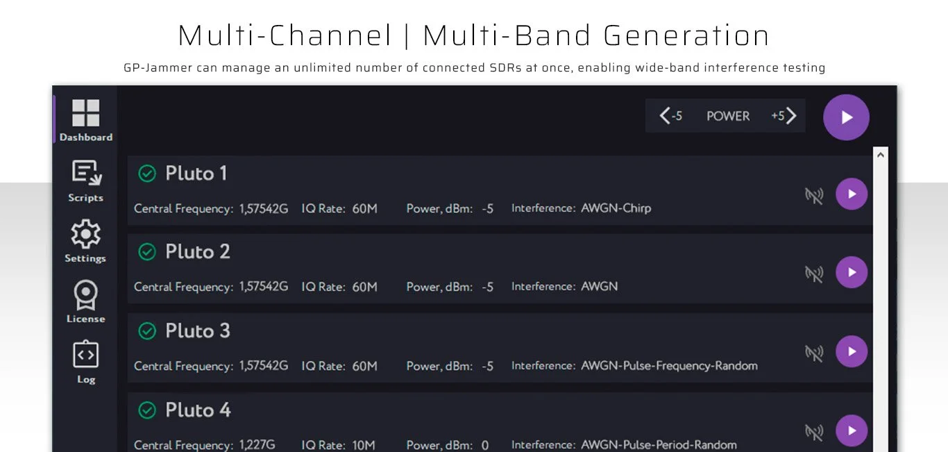 GP-Jammer: Advanced RF Jamming Simulation Made Simple — PNT Assured