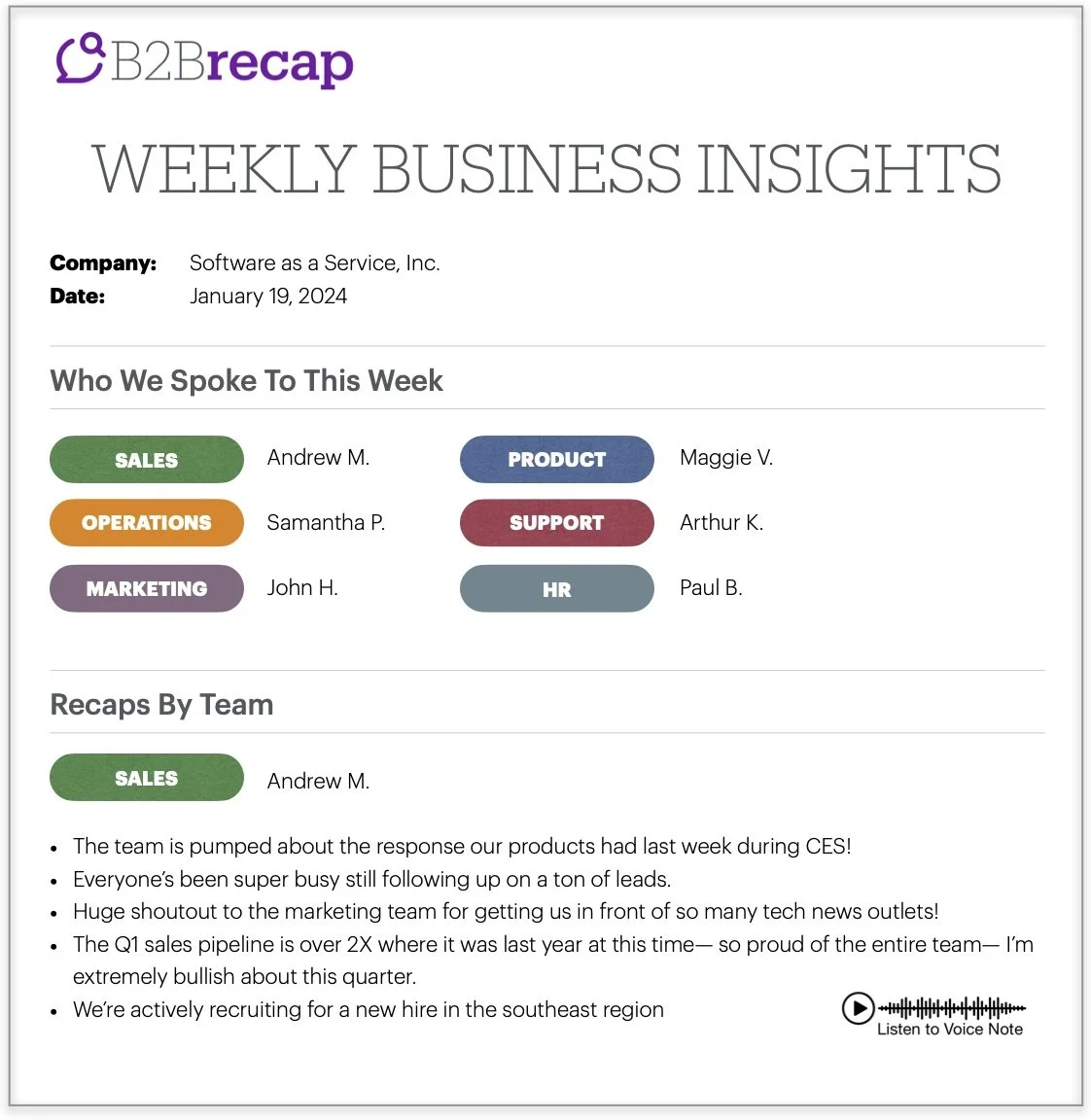 B2Brecap - Weekly Insights About Your Business