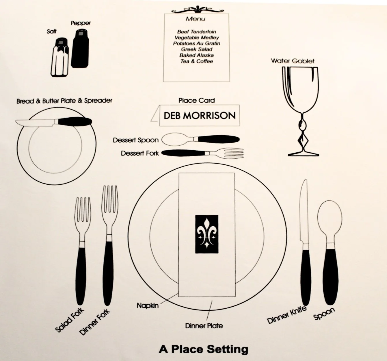 Dining Etiquette — Elevated Graces